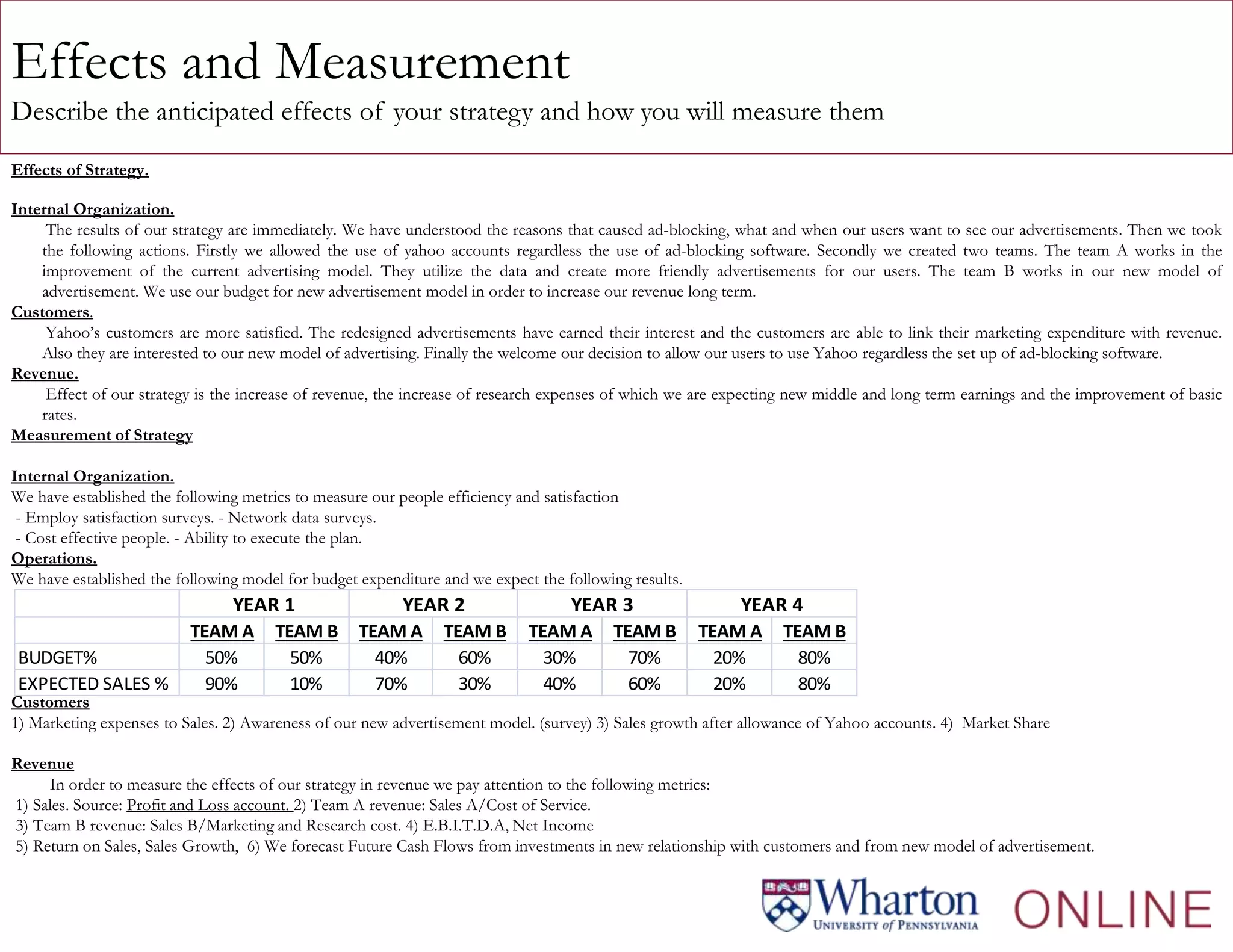 00. Business-Analytics-Capstone-Template | PPTX