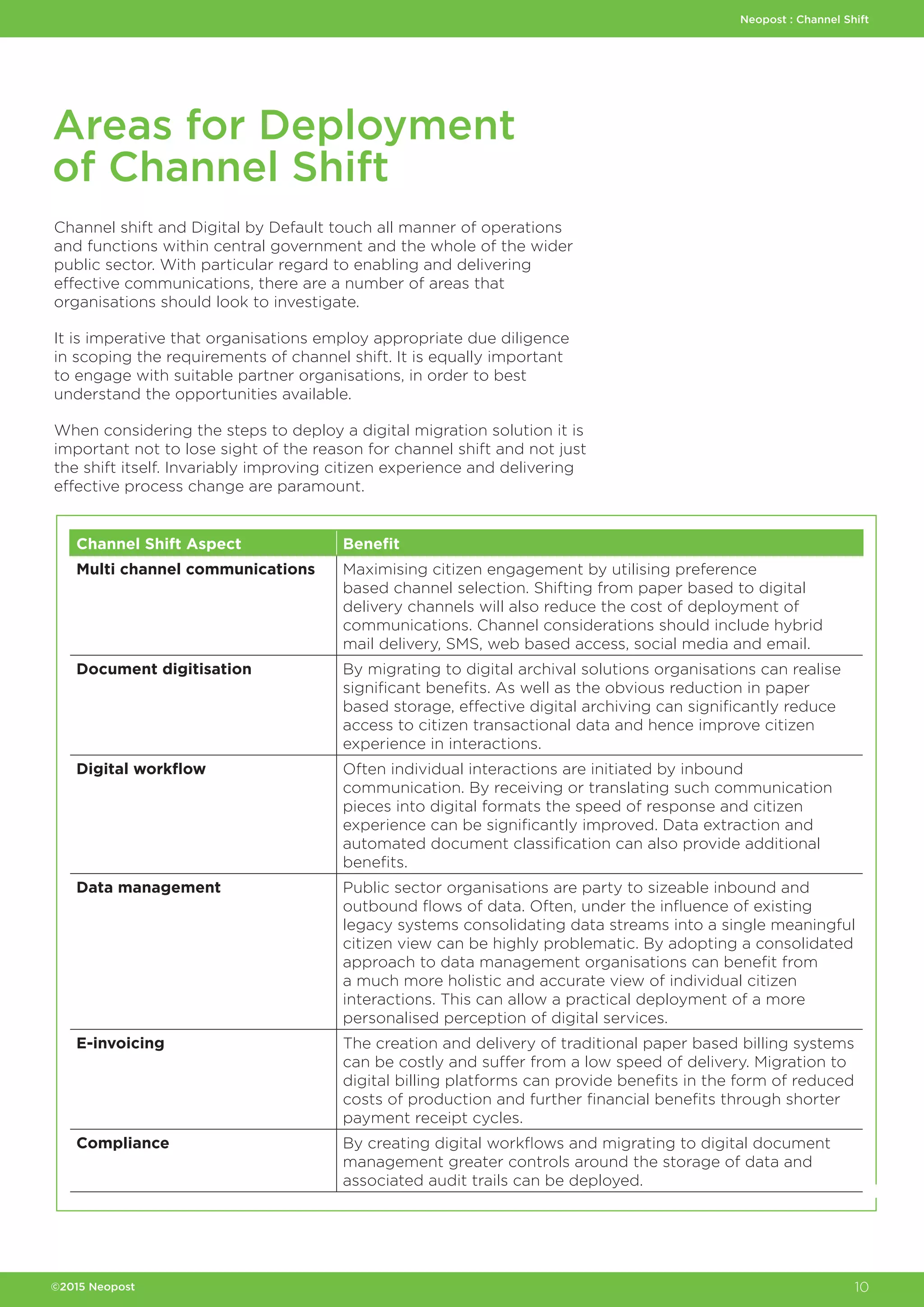 Channel Shift White Paper | PDF
