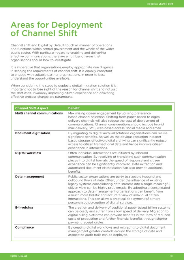 Channel Shift White Paper | PDF