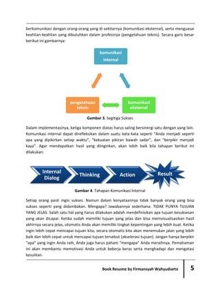 JamesGwee-Setiap Orang Sales | PDF
