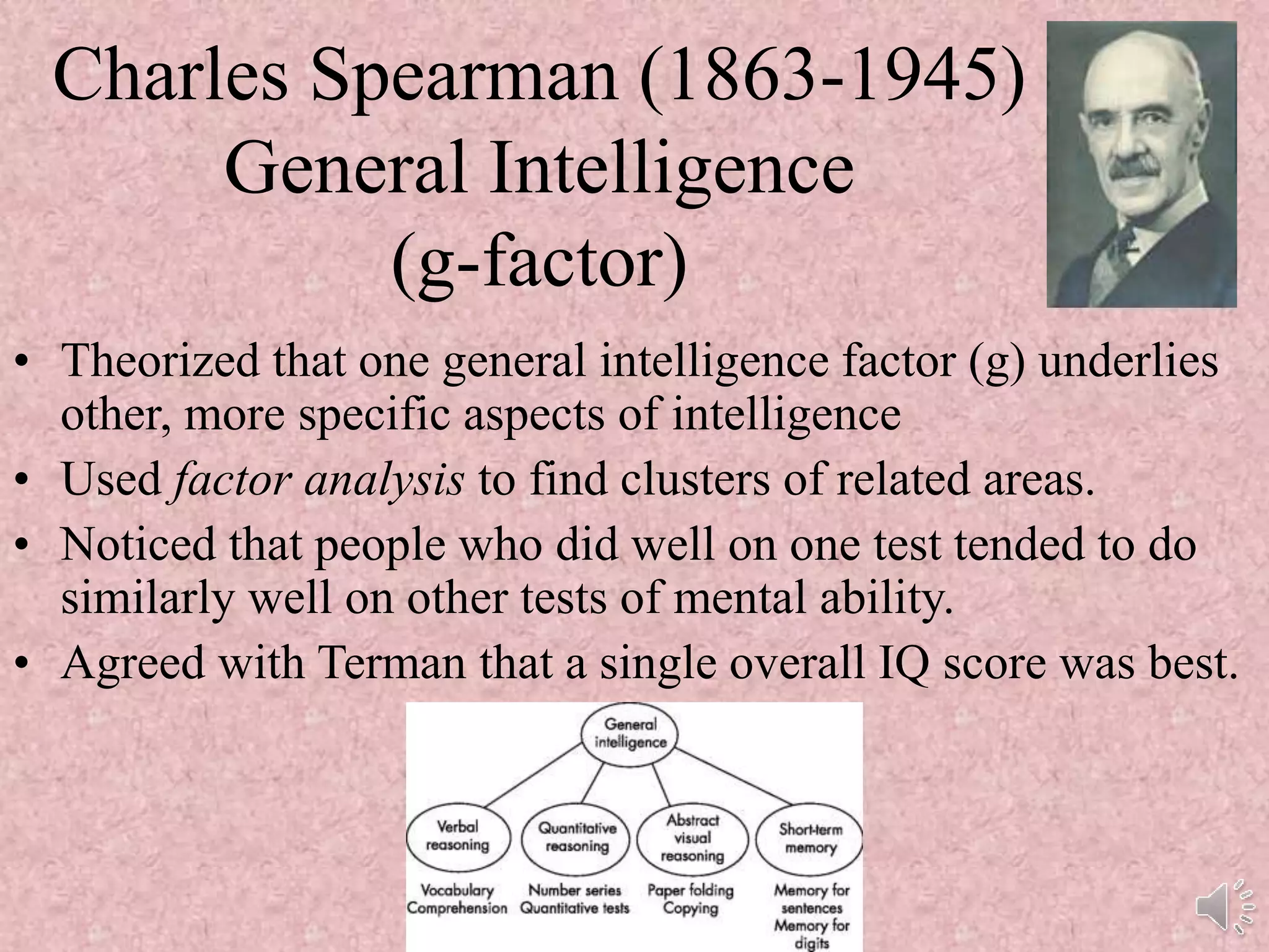 Charles Spearman G Factor