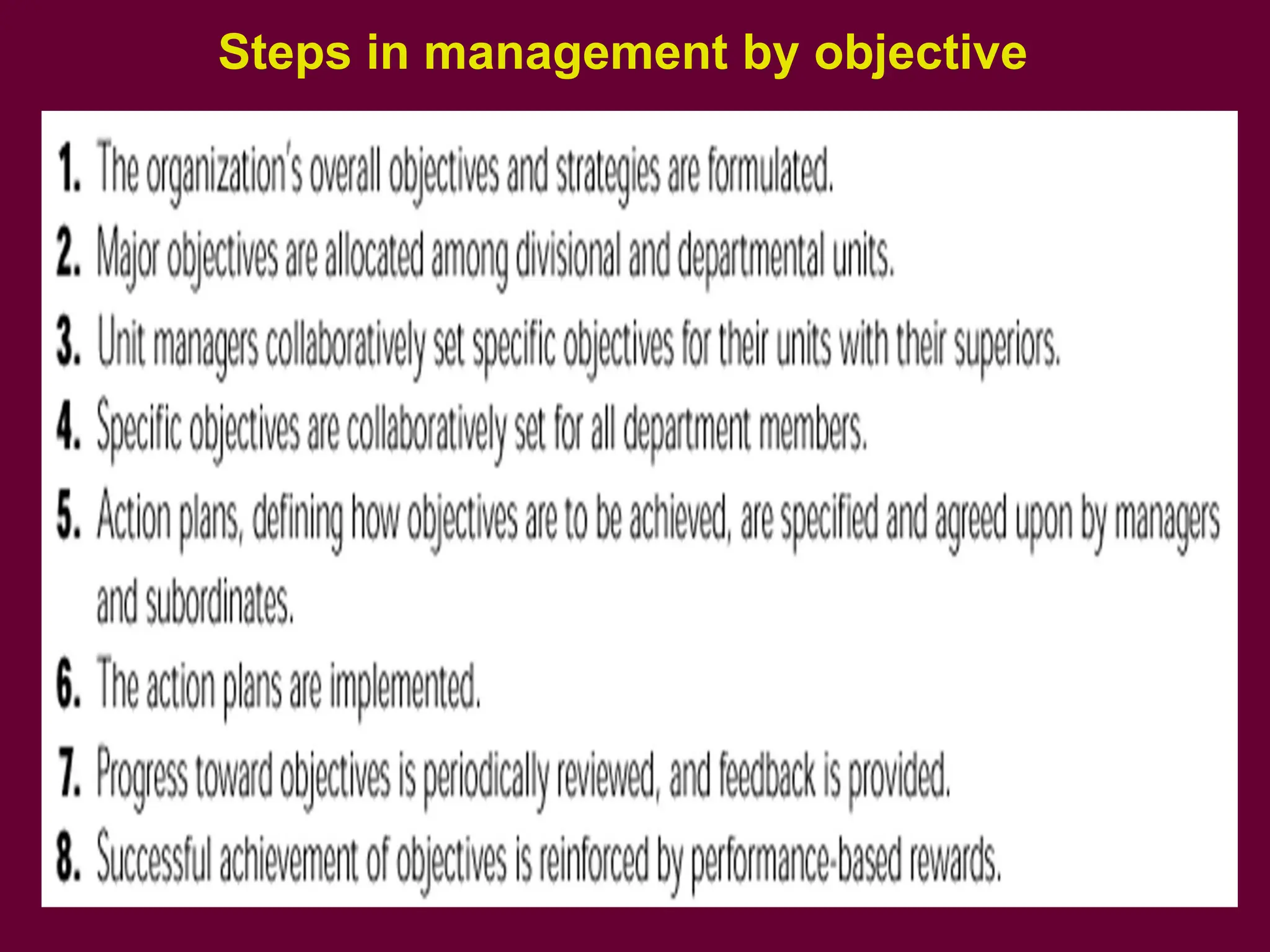 106622.pdf planning process in management and organisational behaviour ...