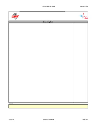106666221 3 g-single-site-verification-report-template-teletalk | PPT