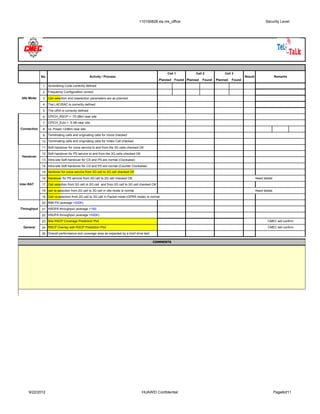 106666221 3 g-single-site-verification-report-template-teletalk | PDF