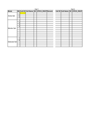 106666221 3 g-single-site-verification-report-template-teletalk | PPT