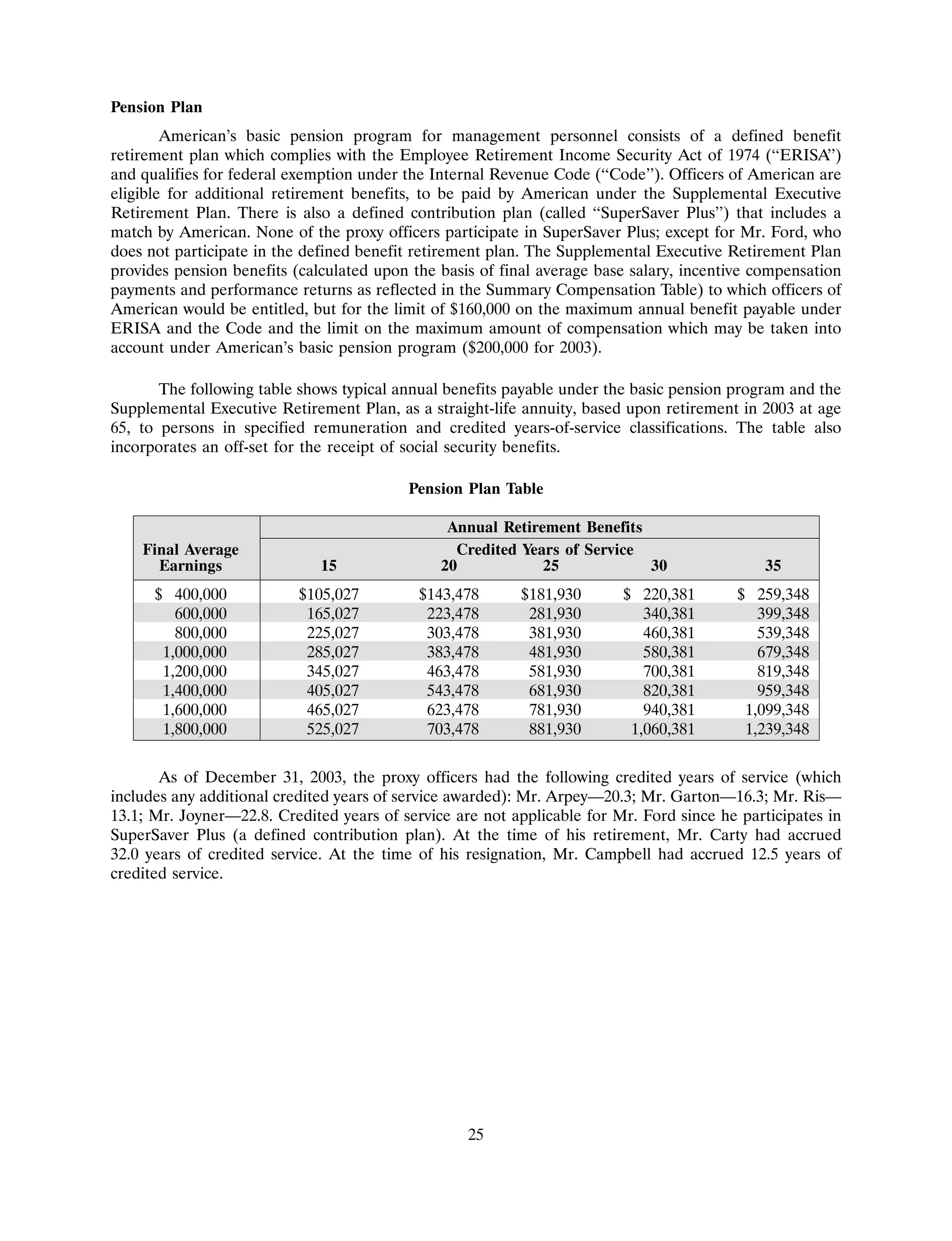 AMR 2004 Proxy Statement | PDF