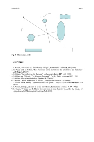 Sociophysics A Physicists Modeling Of Psychopolitical Phenomena Galam | PDF