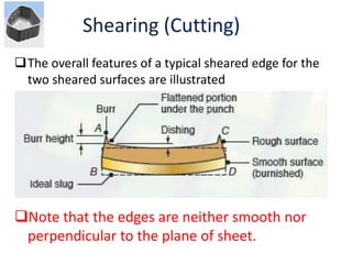 Sheet metal forming process Chapter 7 | PPT