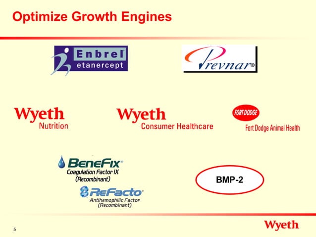 wyeth Goldman Sachs Healthcare Conference | PPT