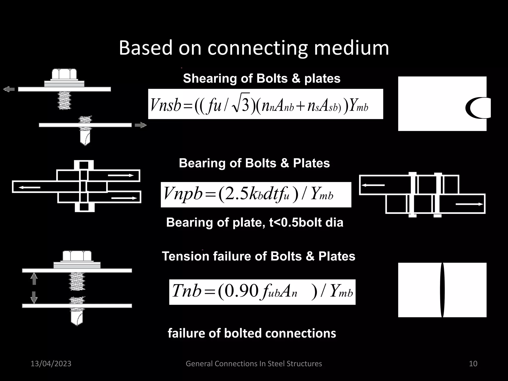 106769120-General-Connection-in-Steel-Structures.ppt