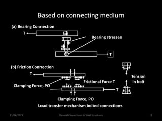 106769120-General-Connection-in-Steel-Structures.ppt