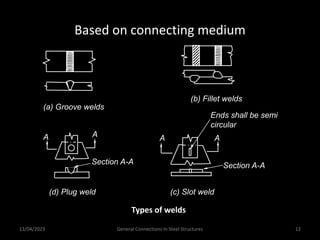 106769120-General-Connection-in-Steel-Structures.ppt