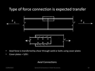106769120-General-Connection-in-Steel-Structures.ppt