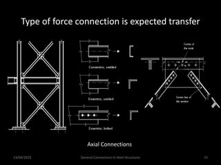 106769120-General-Connection-in-Steel-Structures.ppt