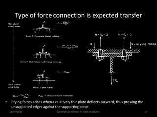 106769120-General-Connection-in-Steel-Structures.ppt