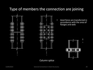 106769120-General-Connection-in-Steel-Structures.ppt