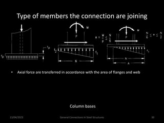 106769120-General-Connection-in-Steel-Structures.ppt
