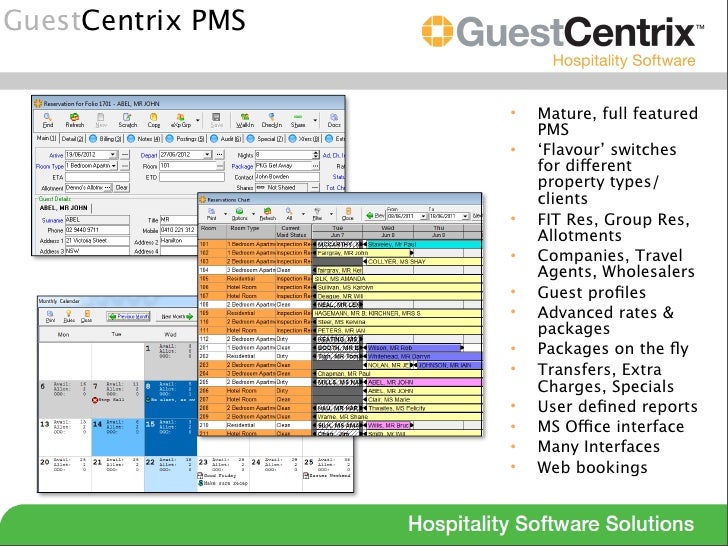 Managing Multiple Online Channels in Hostel Groups