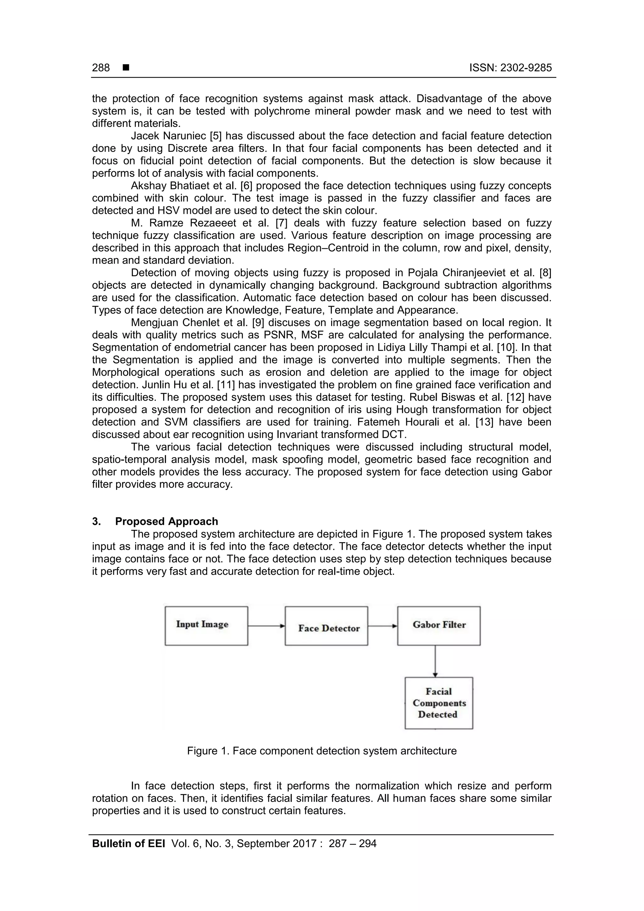 An Accurate Facial Component Detection Using Gabor Filter Pdf