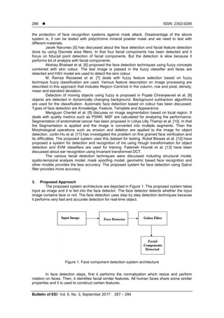 An Accurate Facial Component Detection Using Gabor Filter | PDF
