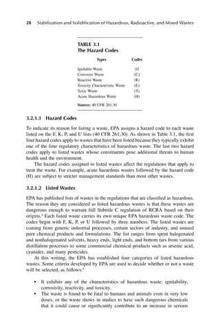 Stabilization And Solidification Of Hazardous Radioactive And Mixed ...