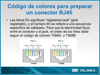 CABLE UTP y TOMAS TELEFONICAS | PPT