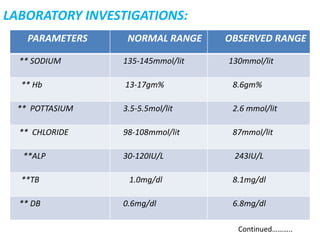 106 alcoholic liver disease ,cirrhosis.pptx