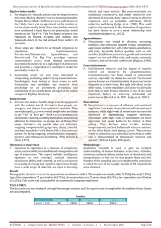 An Empirical Investigation into Employees Personality Characteristics on Organizational ...