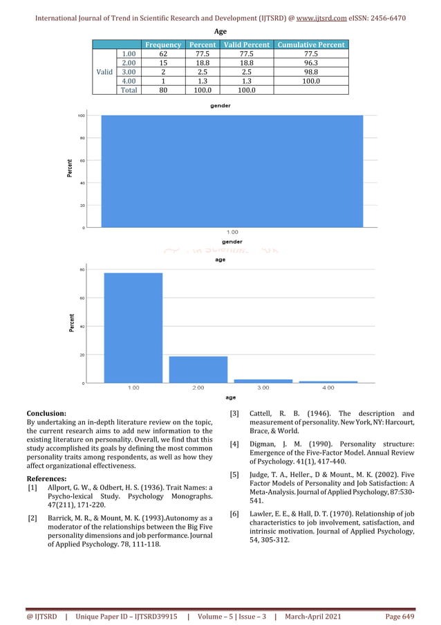 An Empirical Investigation into Employees Personality Characteristics ... An Empirical Investigation into Employees Personality Characteristics ...