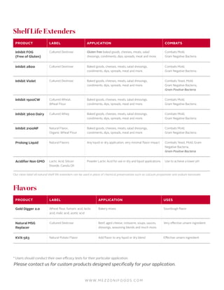 Mezzoni-Brochure | PDF