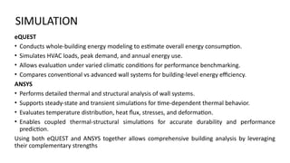 Thermal Analysis and Energy Efficiency of Sustainable Building Blocks ...