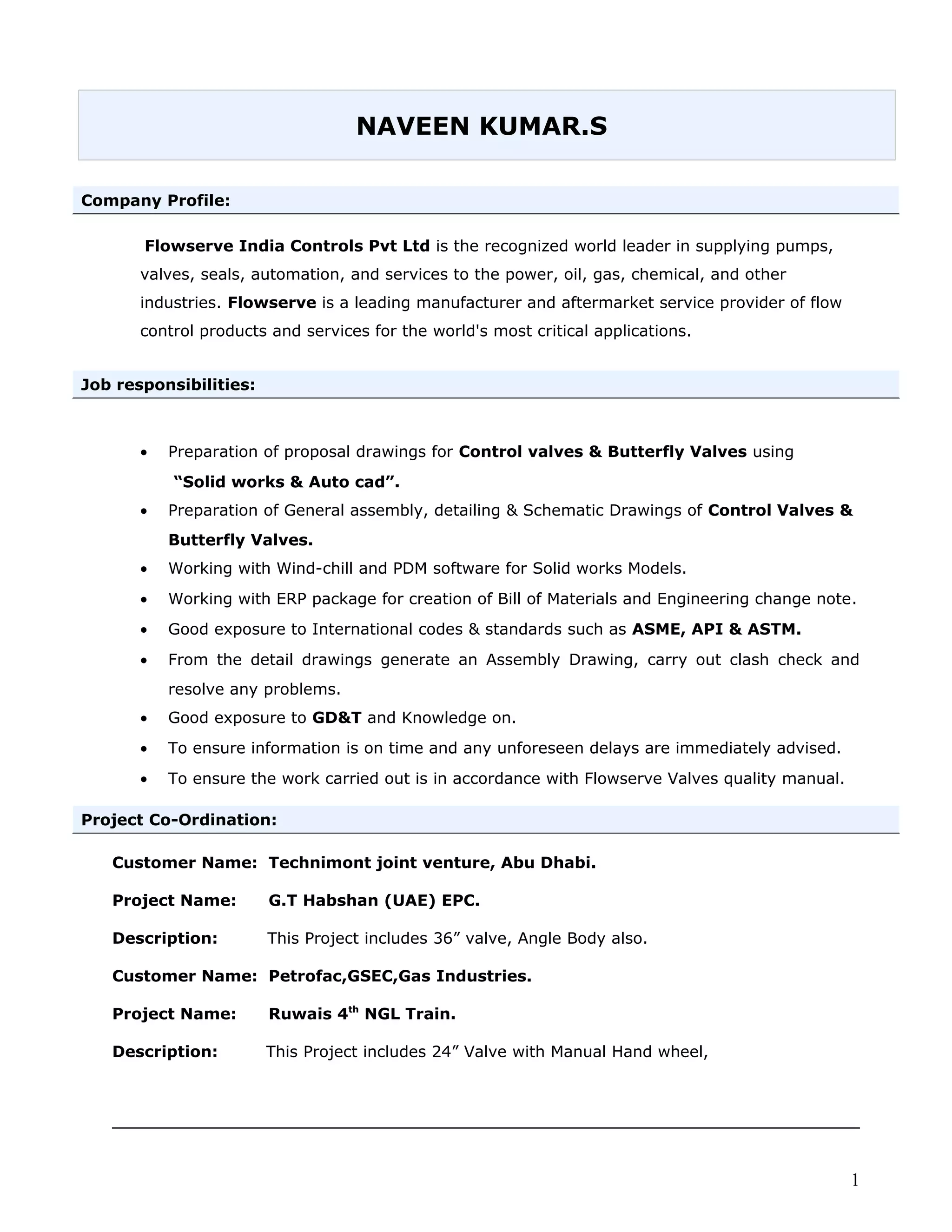 Resume - Naveen Kumar | PDF