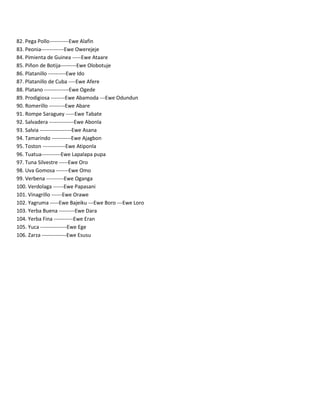 106 hierbas rituales con sus nombres | DOCX