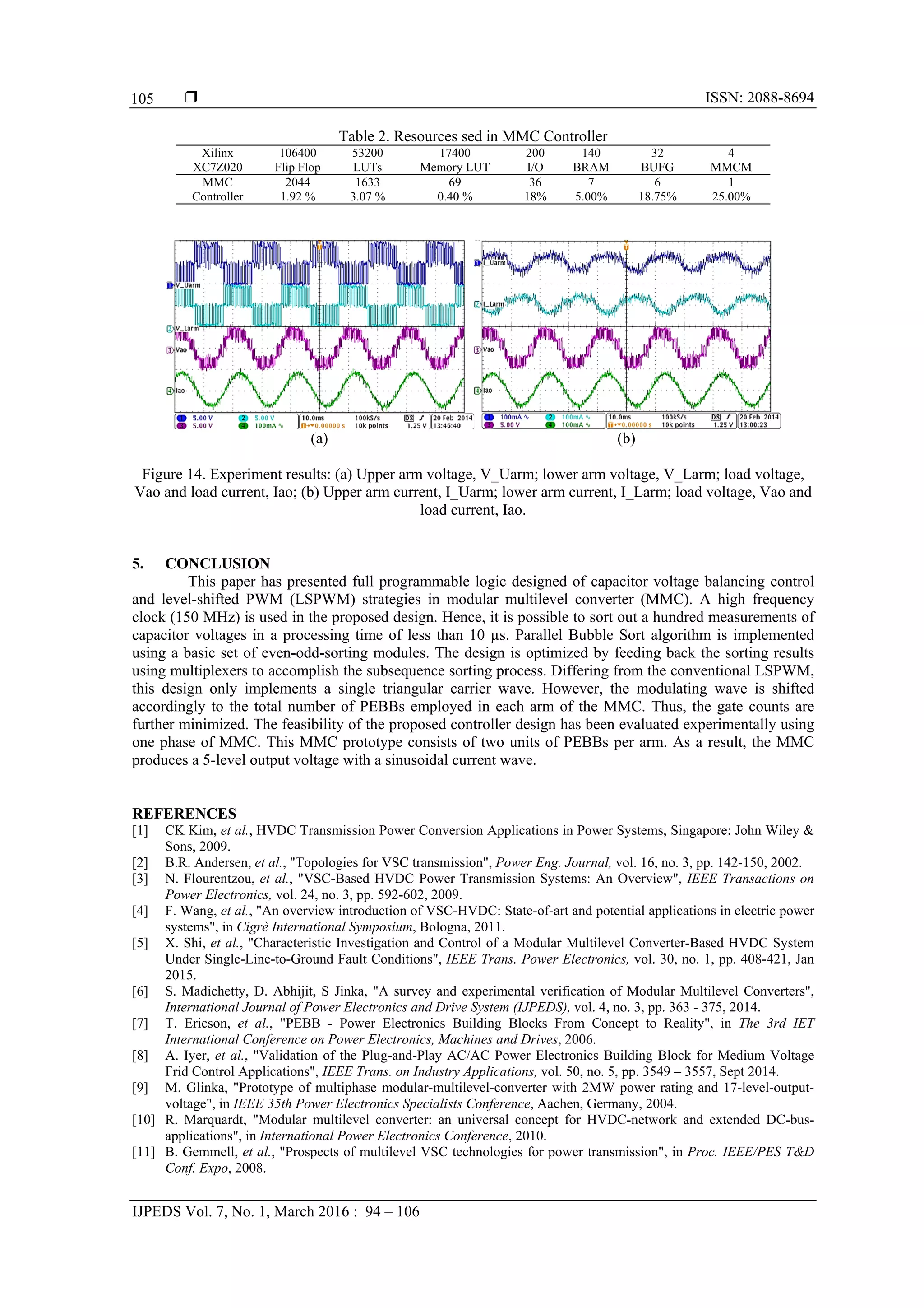 Vhdl Implementation Of Capacitor Voltage Balancing Control With Level