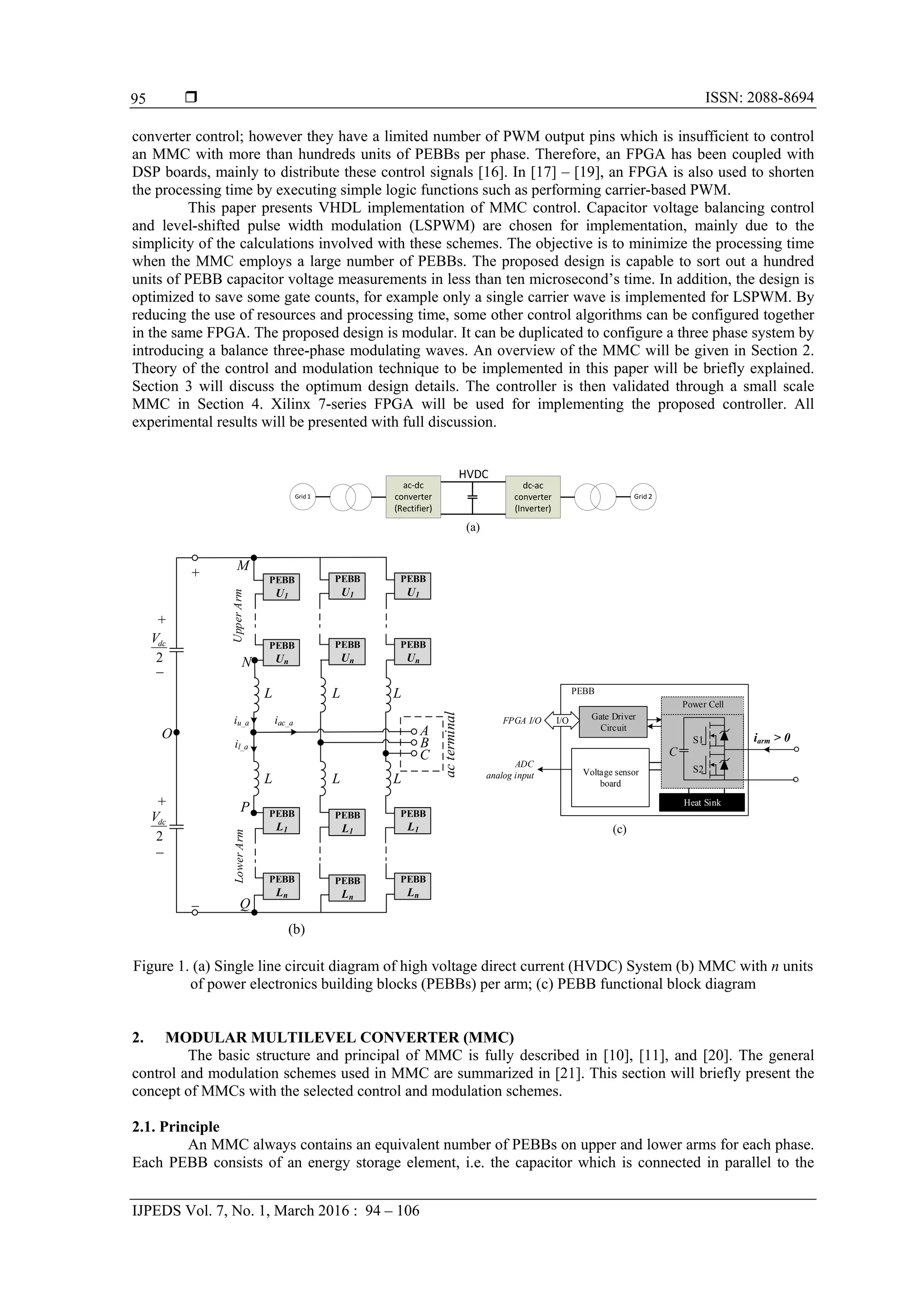 Vhdl Implementation Of Capacitor Voltage Balancing Control With Level Shifted Pwm For Modular