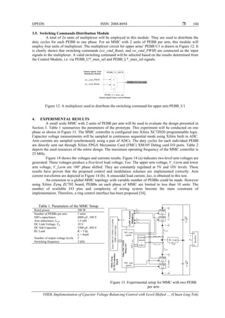 VHDL Implementation of Capacitor Voltage Balancing Control with Level-Shifted PWM for Modular ...