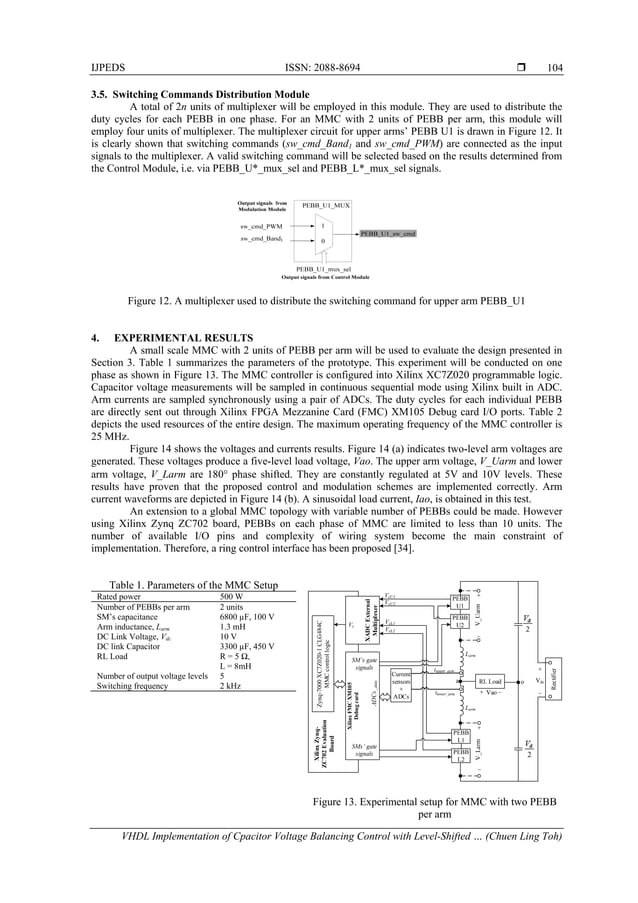 Vhdl Implementation Of Capacitor Voltage Balancing Control With Level Shifted Pwm For Modular