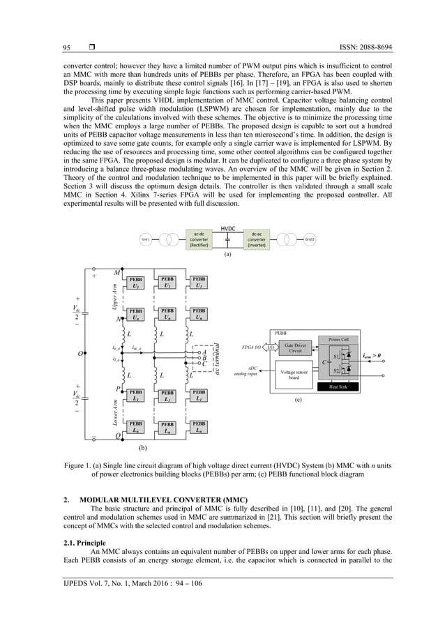 Vhdl Implementation Of Capacitor Voltage Balancing Control With Level