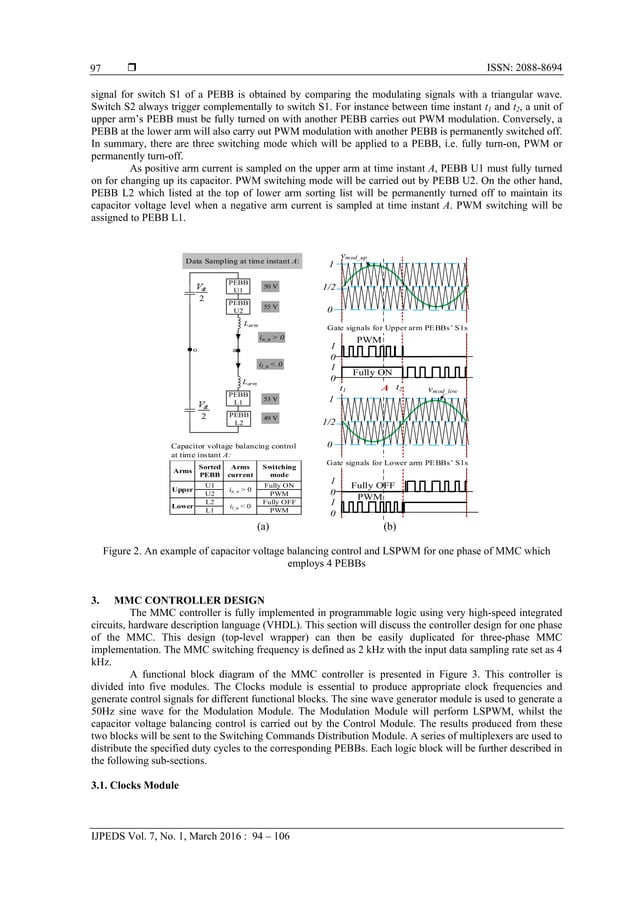 Vhdl Implementation Of Capacitor Voltage Balancing Control With Level Shifted Pwm For Modular