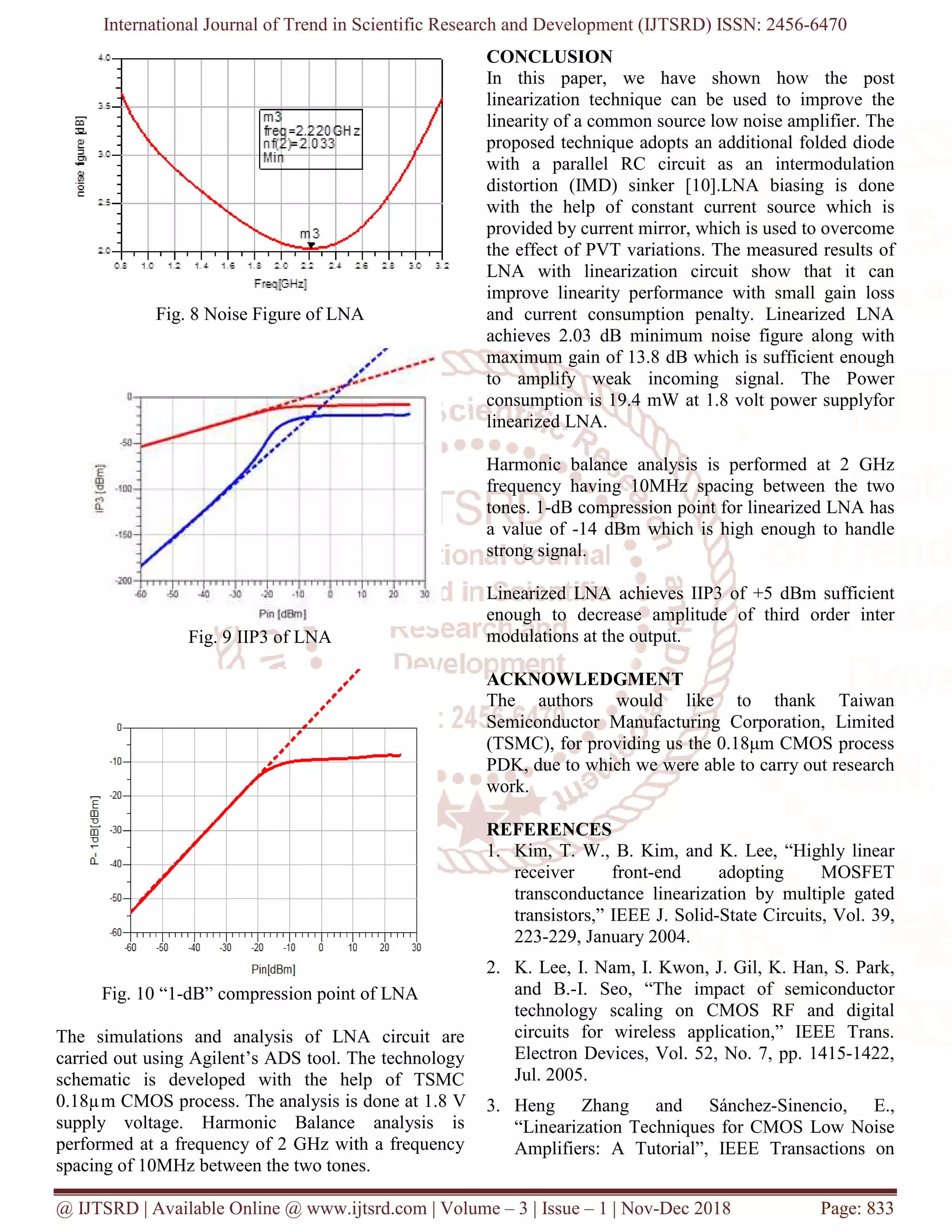 Linear CMOS LNA | PDF