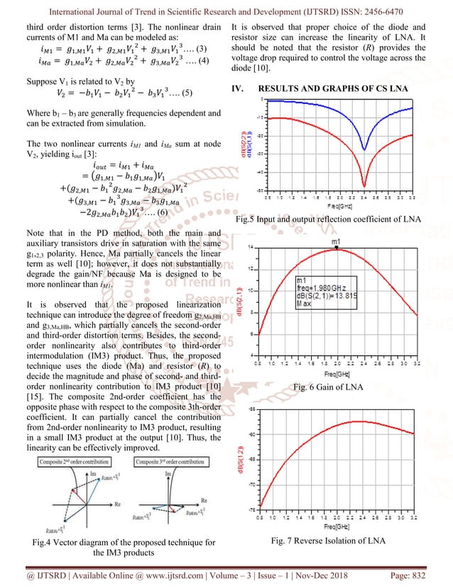 Linear CMOS LNA | PDF