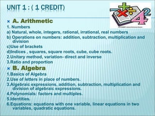 B.Ed.106 Mathematics content.ppt
