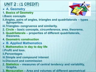 B.Ed.106 Mathematics content.ppt