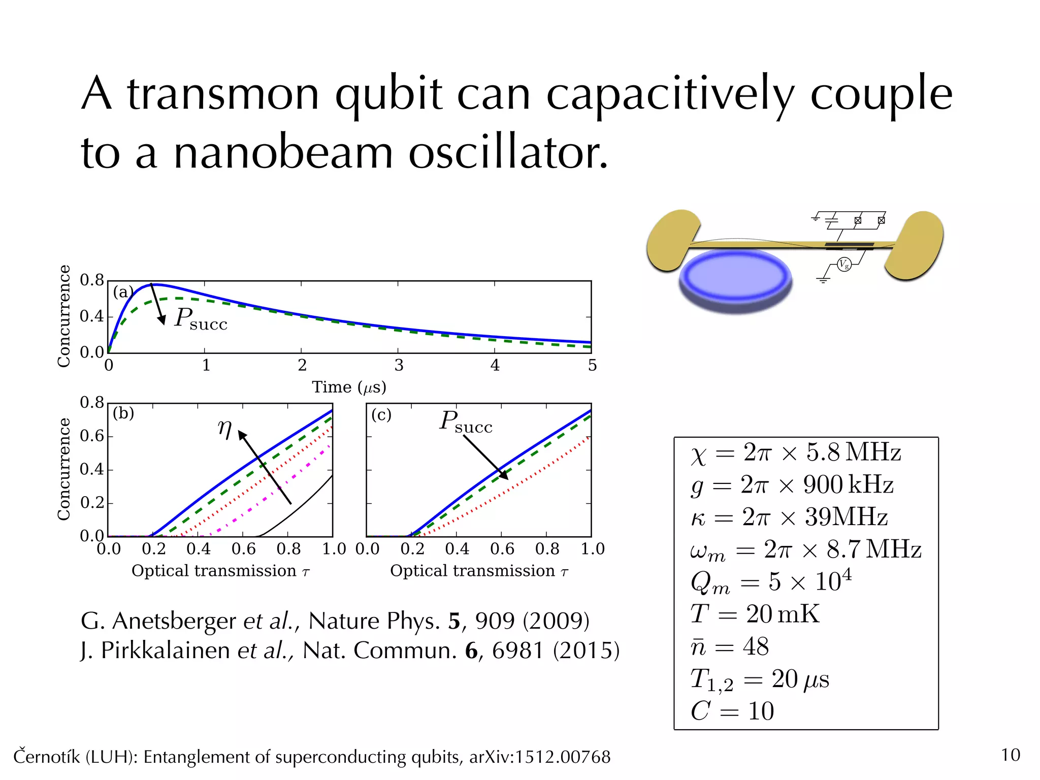Measurement-induced long-distance entanglement of superconducting qubits using optomechanical ...