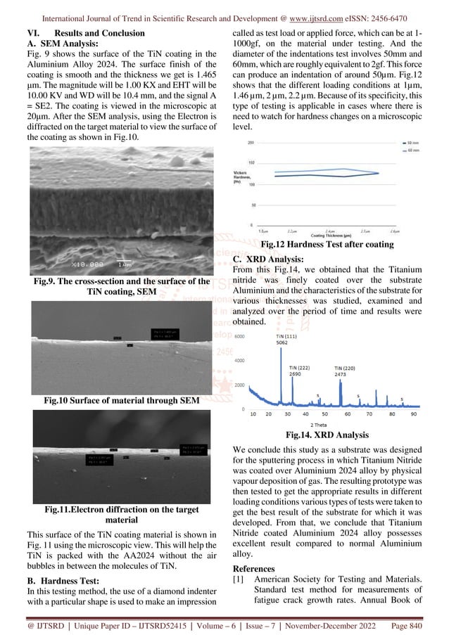 Physical Vapour Deposition Method Based Microstructure Analysis of TiN ...