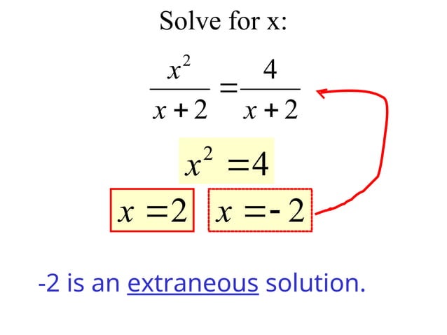 RATIONAL EQUATIONS TRANSFORMABLE INTO QUADRATIC EQUATION | PPT