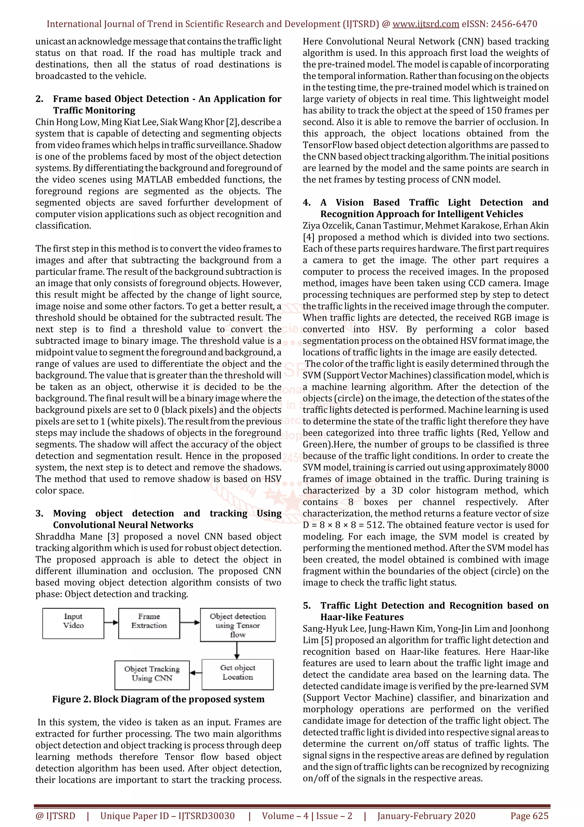 Traffic Light Detection And Recognition For Self Driving Cars Using