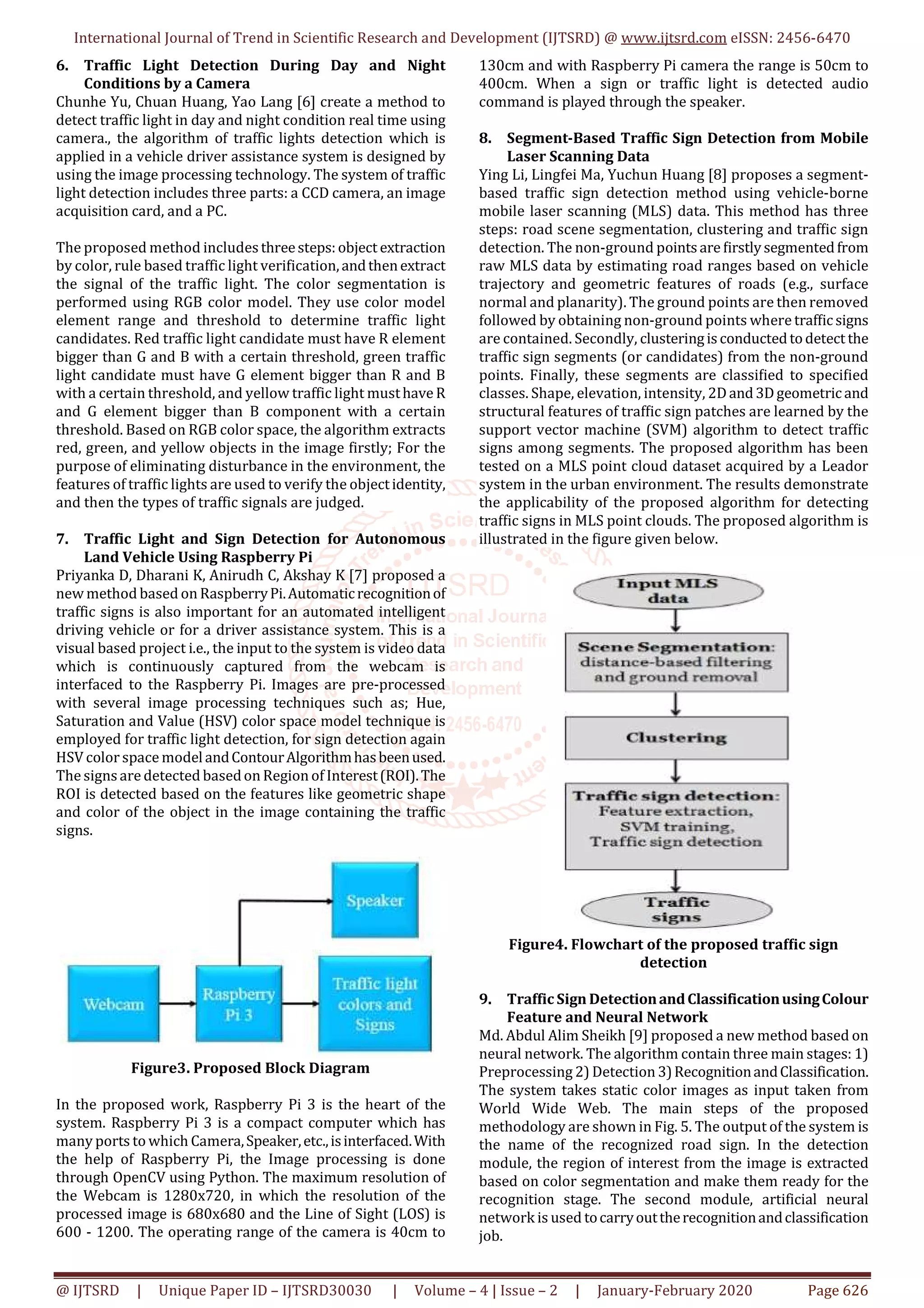 Traffic Light Detection And Recognition For Self Driving Cars Using