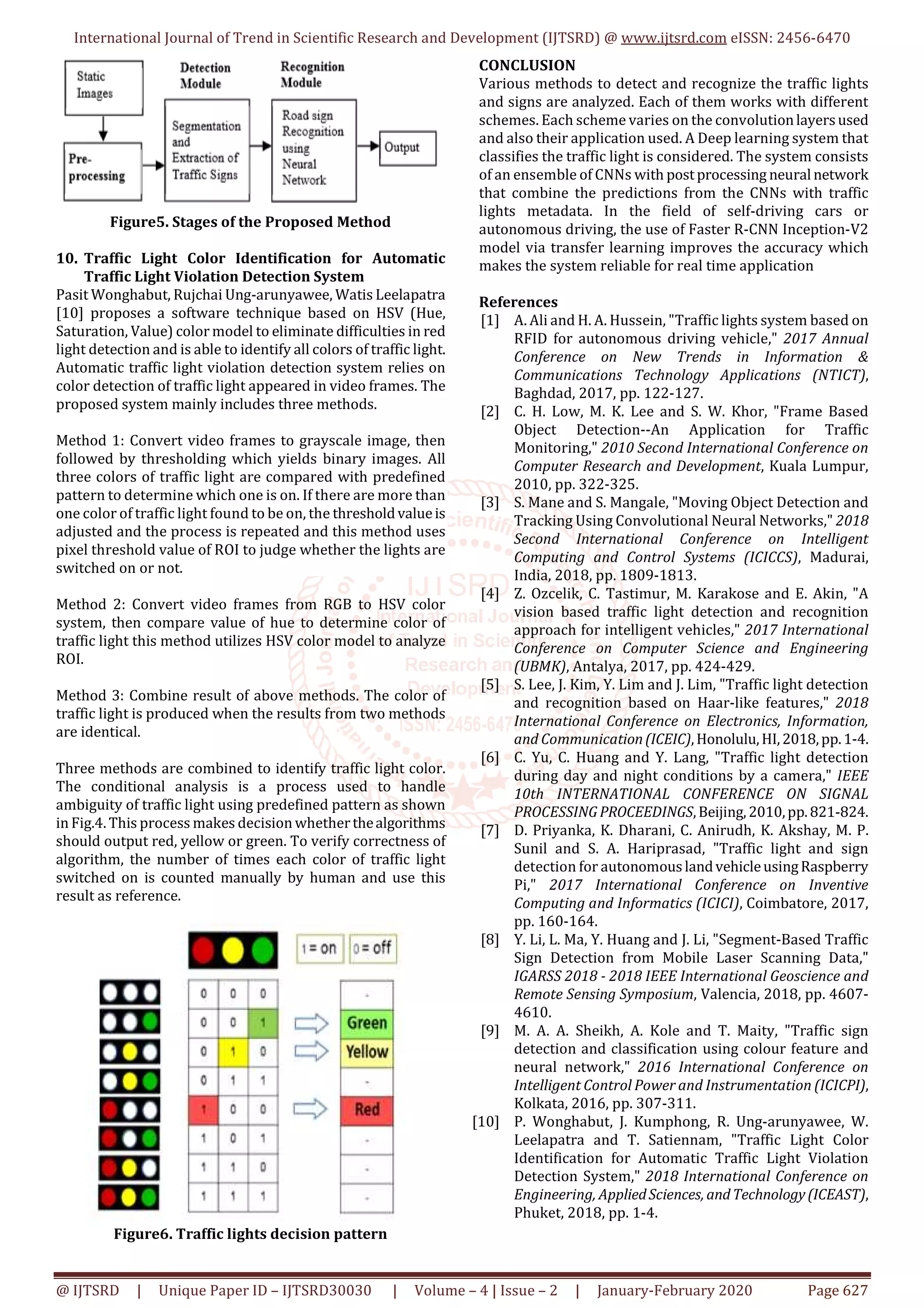 Traffic Light Detection and Recognition for Self Driving Cars using ...