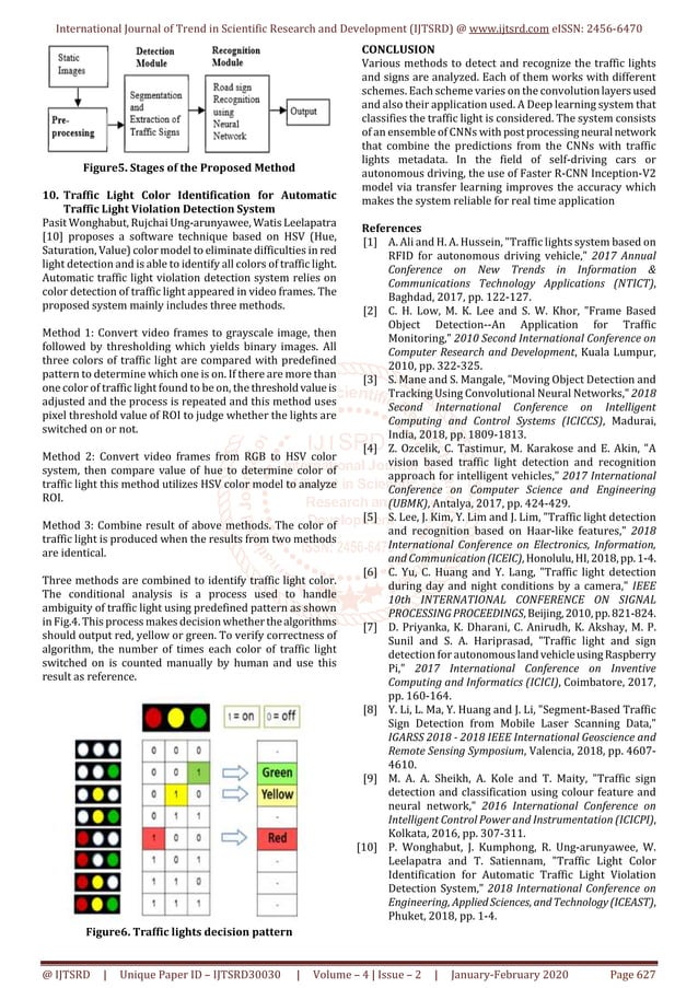 Traffic Light Detection and Recognition for Self Driving Cars using Deep Learning Survey | PDF